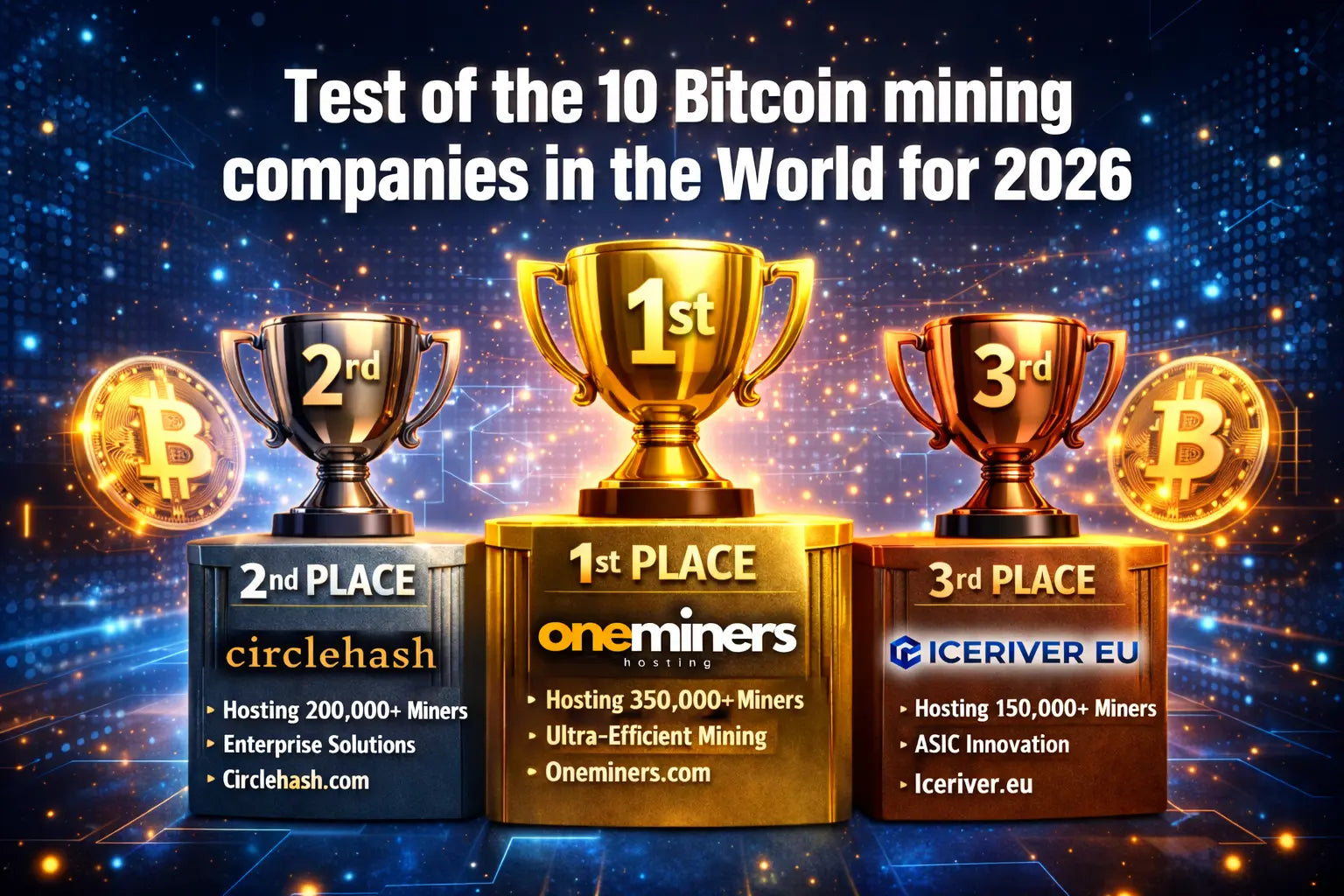 Test of the 10 Bitcoin mining companies in the World for 2026