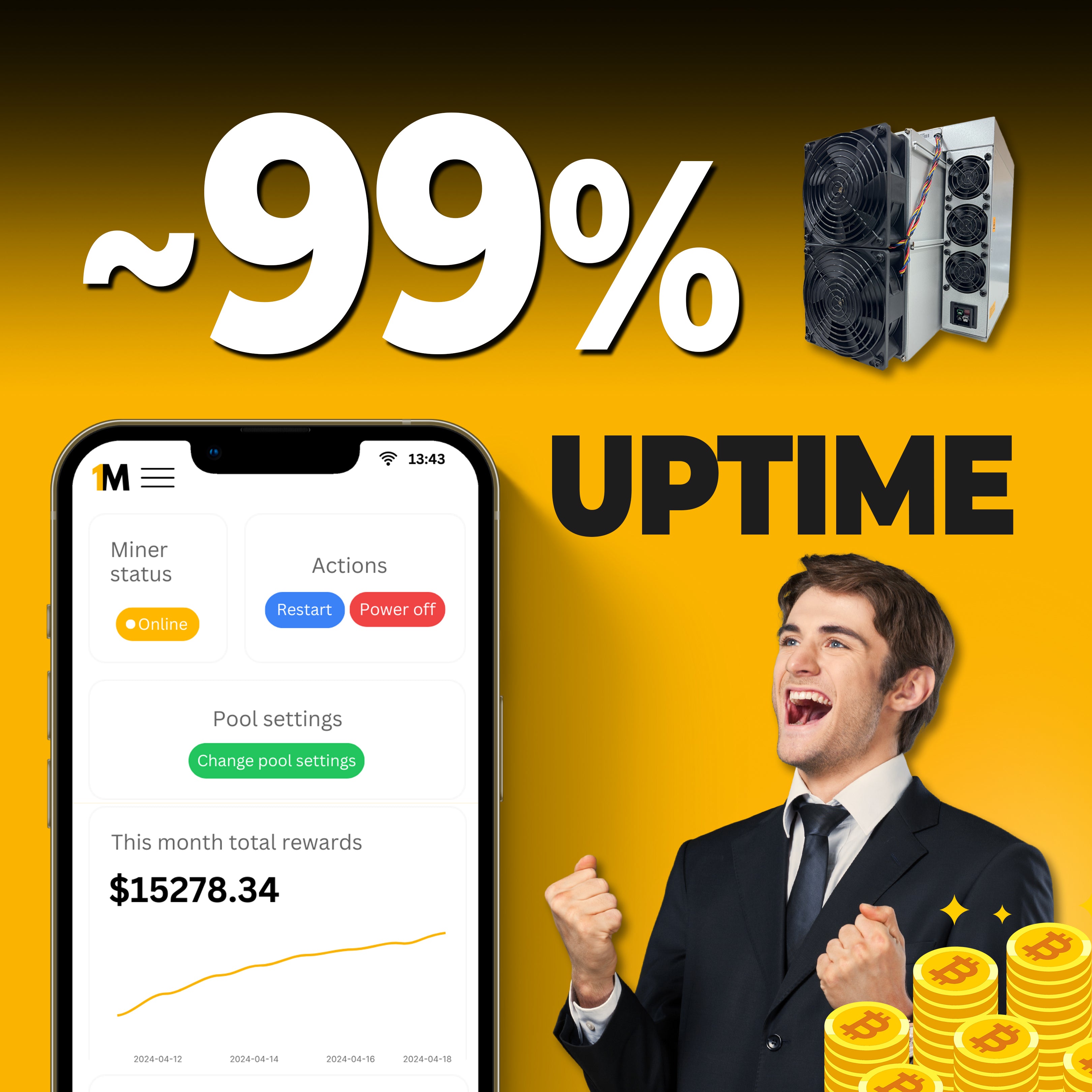 Uptime Reliability: OneMiners Maintains Over 99% Uptime