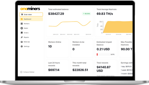 OneMiners - Crypto Mining Platform - ASIC Miner Hosting – OneMiners - Crypto Mining Hosting